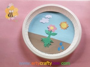 How to Make Photosynthesis Craft Easy - Arty Crafty Bee